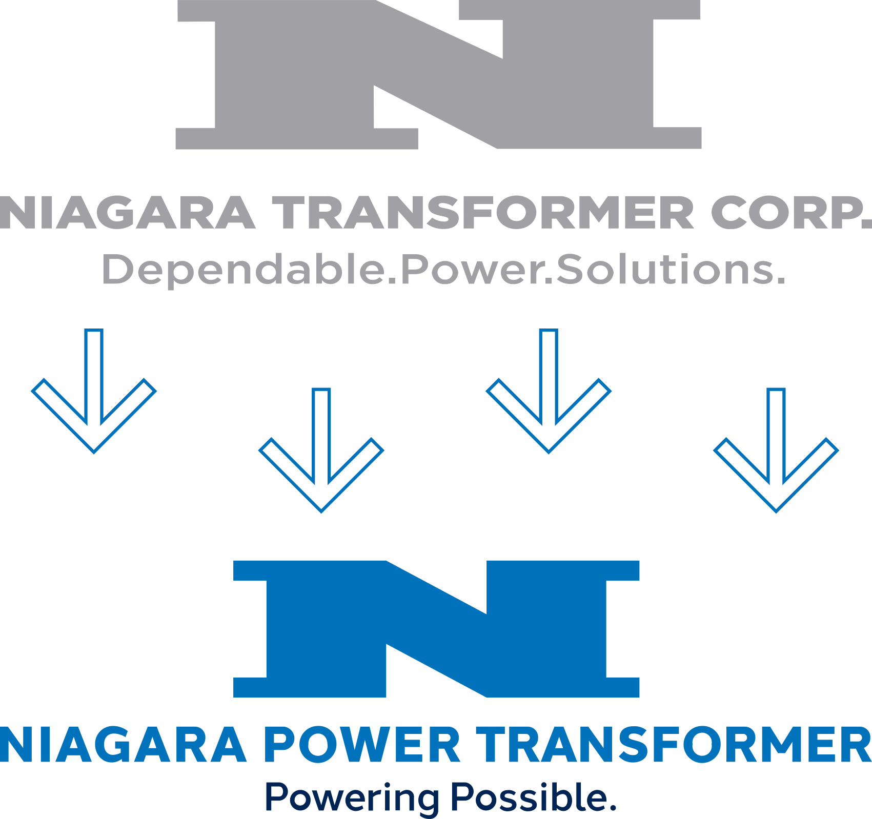 Our Company History - Niagara Transformer Corporation